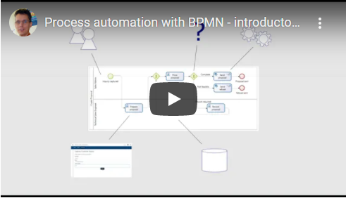 Process Automation with BPM – Introductory Example – Kurze Prozesse