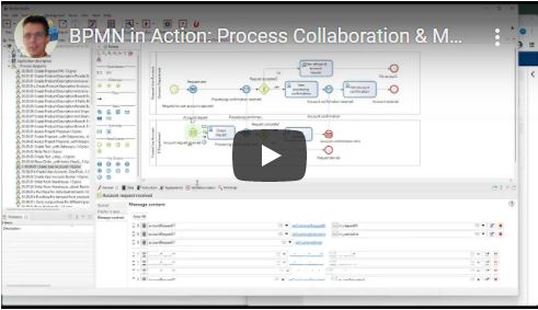 BPMN in Action: Process Collaboration & Message Flow – Kurze Prozesse
