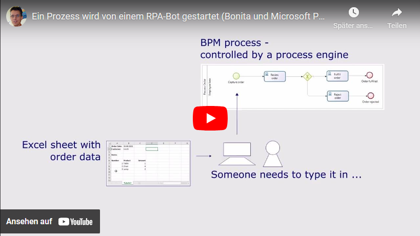 BPMN in Action: Ein RPA-Bot startet einen Prozess – Kurze Prozesse